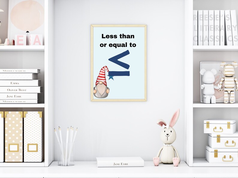 Math Symbols Poster, Math Classroom, Math Learning, Mathematical ...