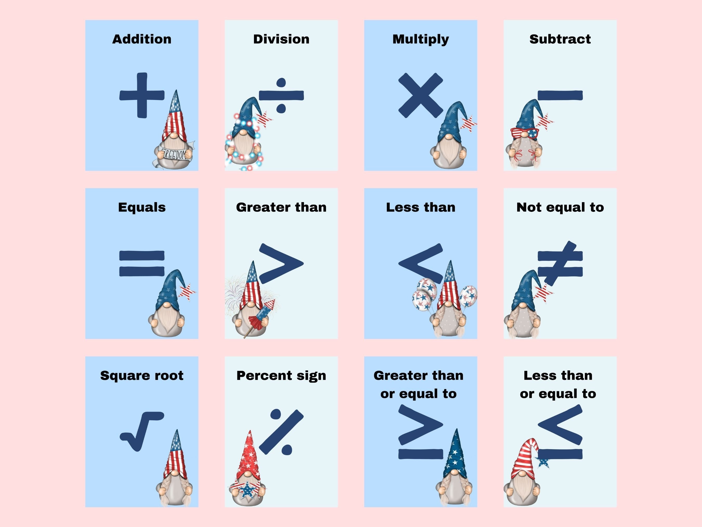 Math Symbols Poster, Math Classroom, Math Learning, Mathematical ...