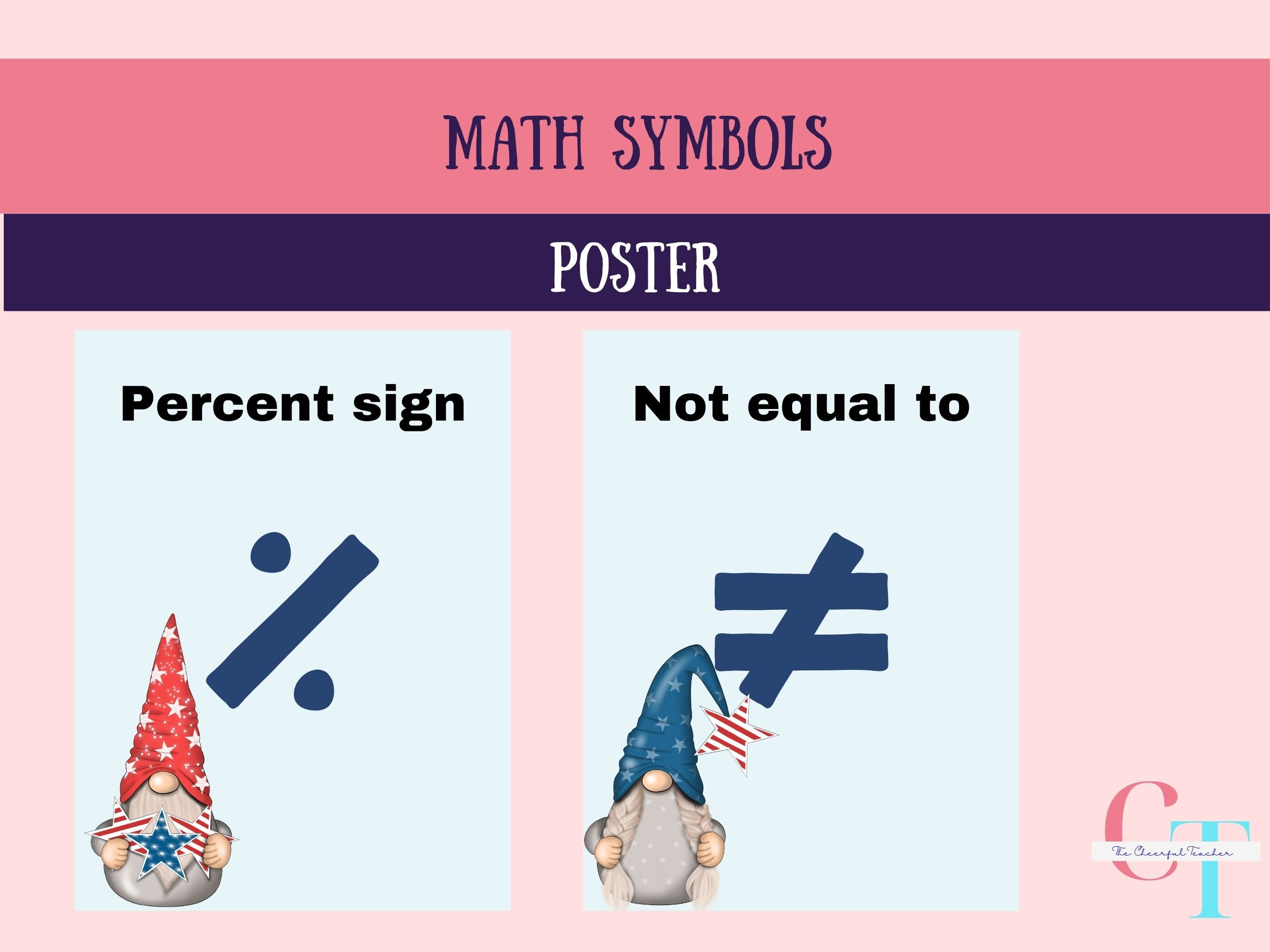 Math Symbols Poster, Math Classroom, Math Learning, Mathematical ...
