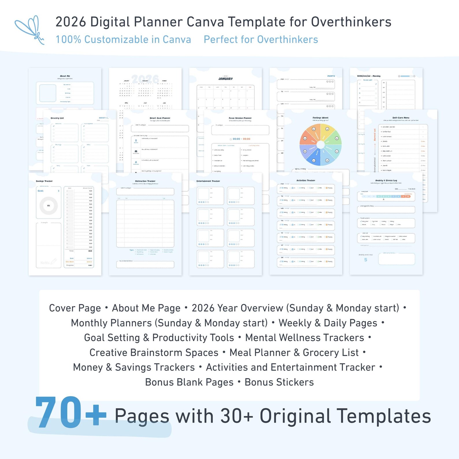 2026 Digital Planner Canva Template for Overthinkers ADHD | Mental ...