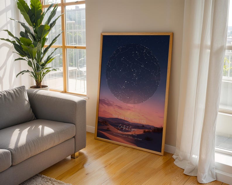 Custom Star Map Print | the Night You Were Born| Where It All Began ...