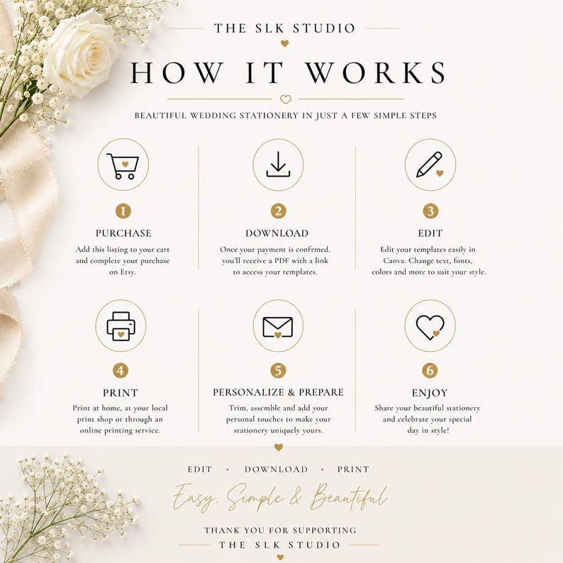 Minimalist Wedding Details Card Template, Editable Information Insert ...