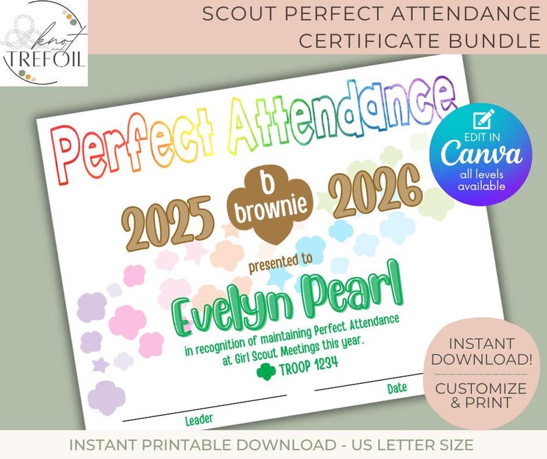 Perfect Attendance Certificate Bundle | Editable Canva Templates | All ...