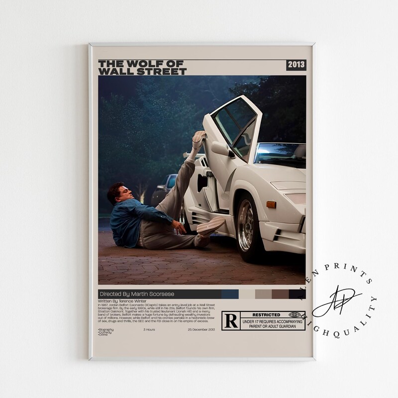Wolf on Wallstreet Wall Art - Etsy