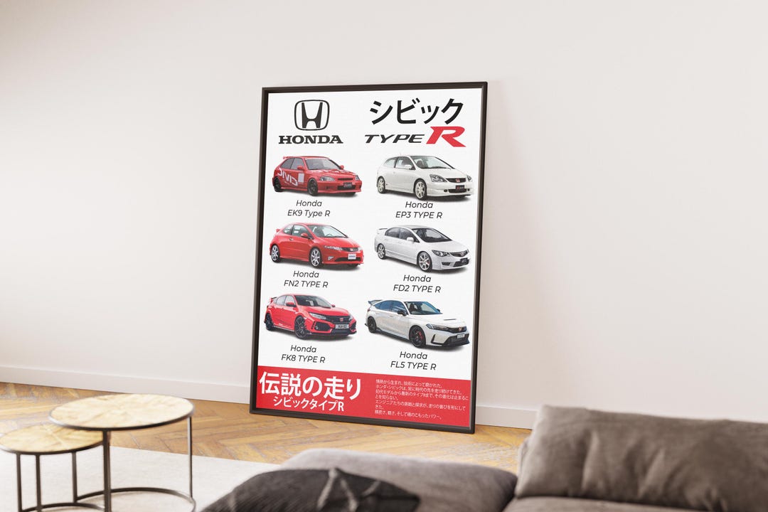 Legendary Honda Civic Type R Generations Poster - Iconic JDM Wall Art ...