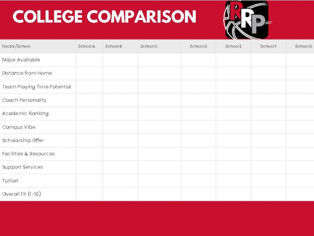College Comparison Worksheet: Student-athlete Recruiting Tracker ...
