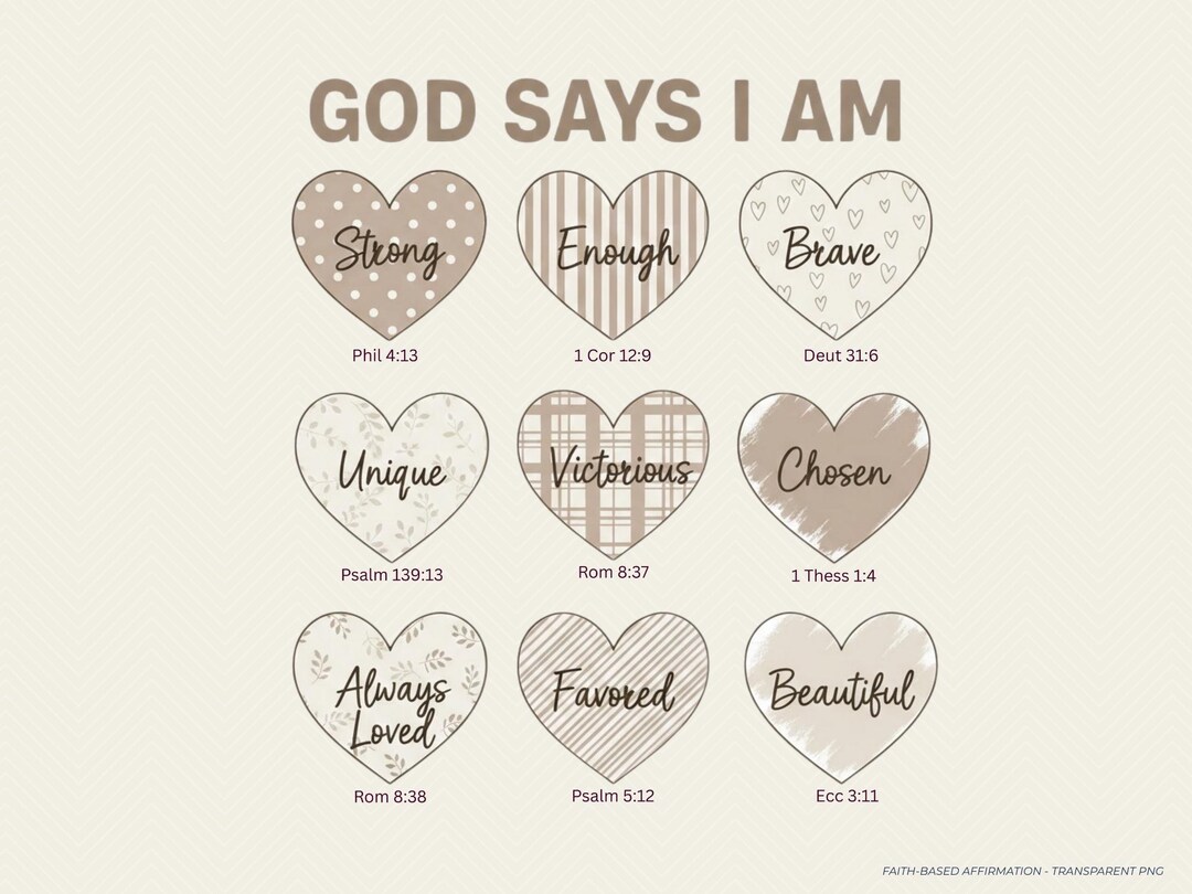 Christian Affirmation PNG – God Says I Am, Scripture Art (digital ...