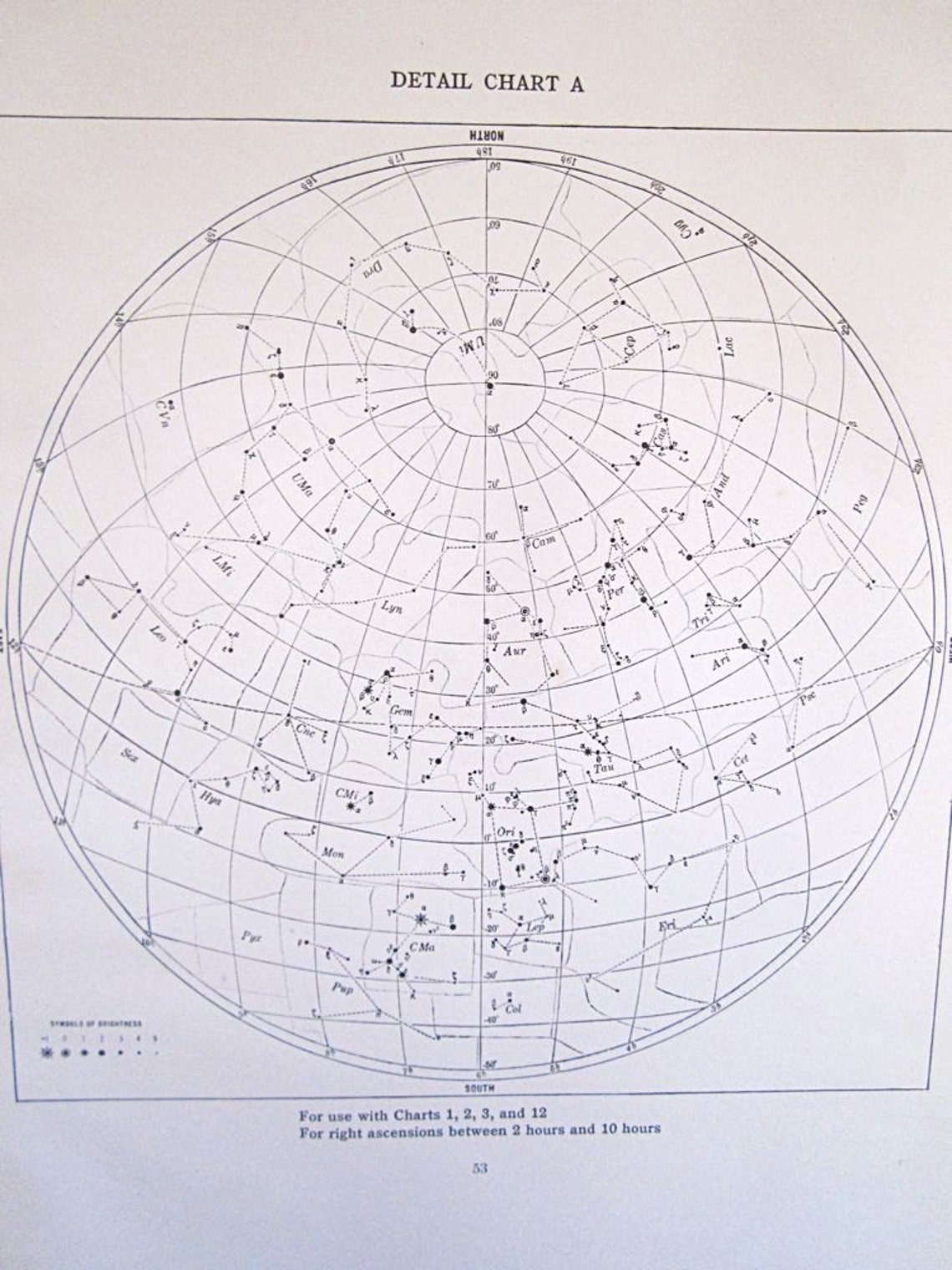 Free printable constellation star charts - kotihi