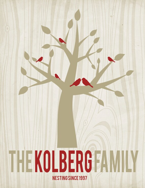 Darling Personalized Family Tree With Birds - Etsy