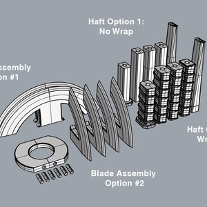 The Old Guard Axe - 3D Model for 3D Printing (digital Download - STL ...