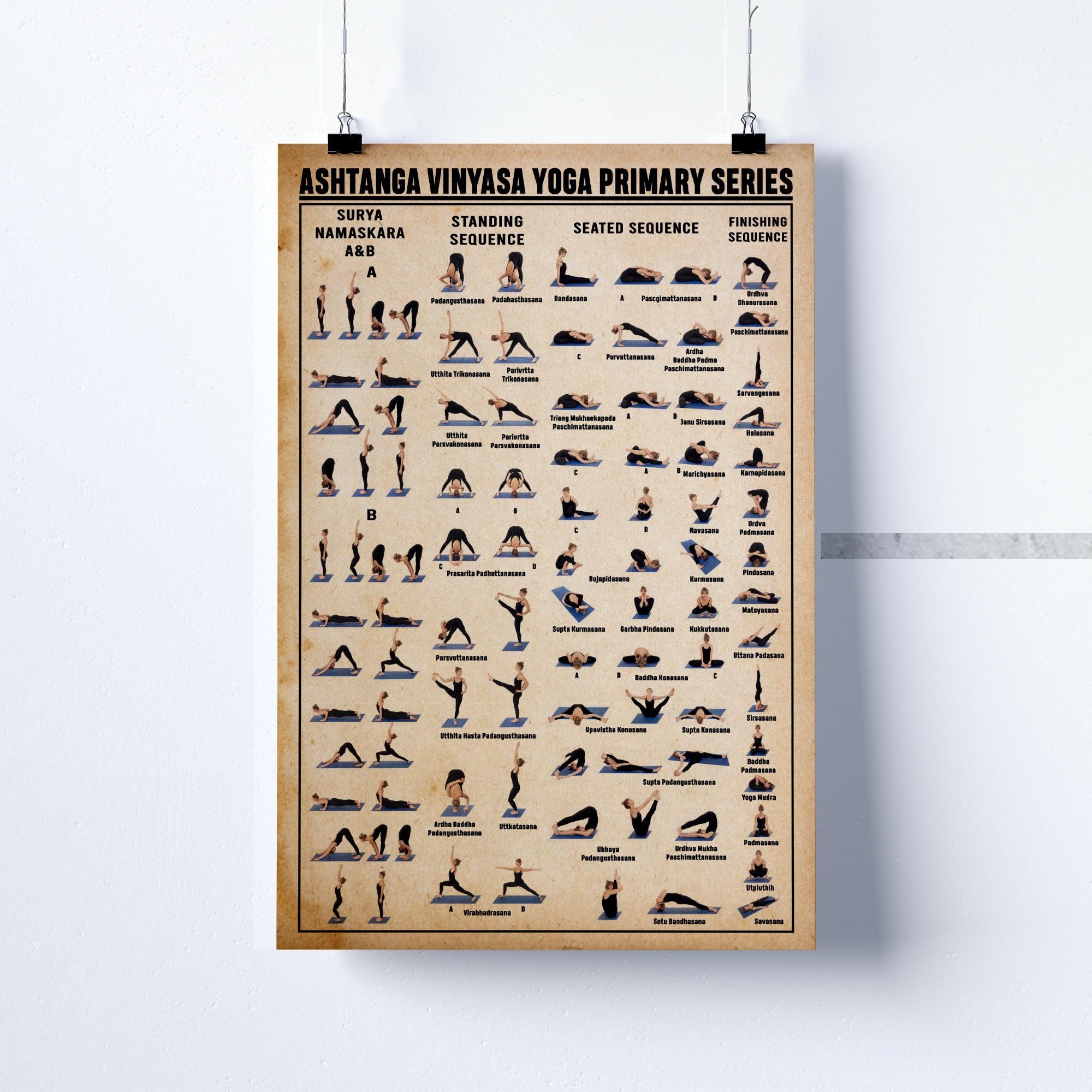 Ashtanga Vinyasa Yoga Primary Series Poster, Detailed Yoga Pose Chart ...
