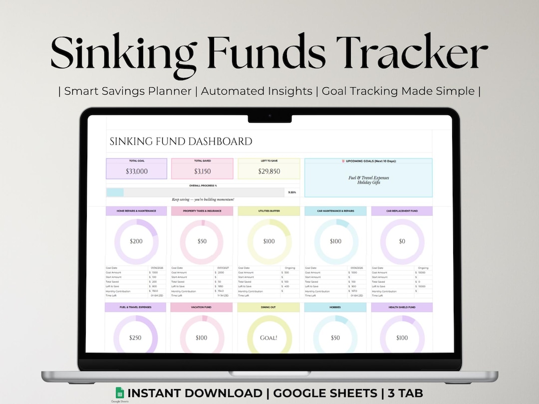 Sinking Funds Tracker Google Sheets Spreadsheet Budget Planner Personal ...