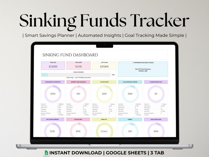 Sinking Funds Tracker Google Sheets Spreadsheet Budget Planner Personal ...