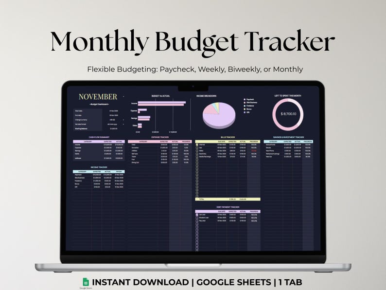 Google Sheets Monthly Budget Planner Spreadsheet Biweekly Weekly ...