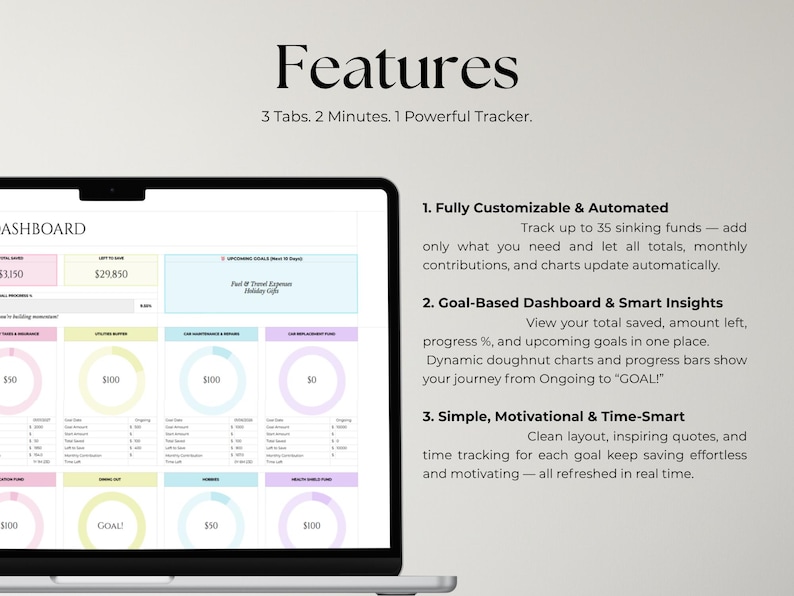 Sinking Funds Tracker Google Sheets Spreadsheet Budget Planner Personal ...