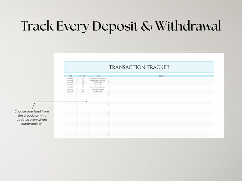 Sinking Funds Tracker Google Sheets Spreadsheet Budget Planner Personal ...