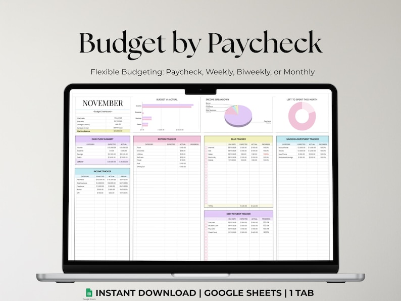Google Sheets Monthly Budget Planner Spreadsheet Biweekly Weekly ...