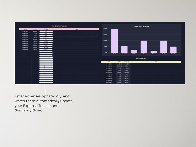 Google Sheets Monthly Budget Planner Spreadsheet Biweekly Weekly ...