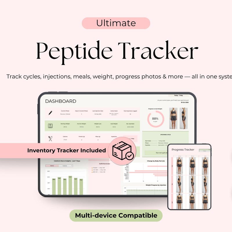 Glp1 Tracker Spreadsheet - Etsy