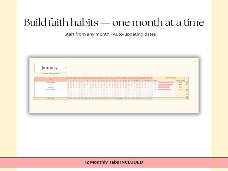 Christian Life Planner Google Sheets Habit Tracker Faith Planner ...