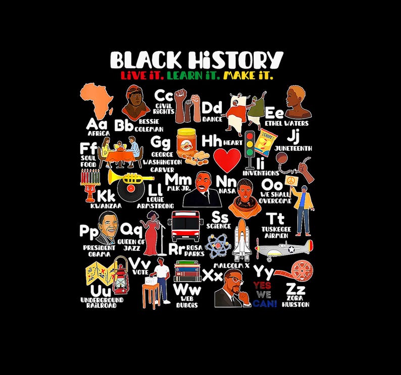 Black History Month Alphabet PNG, African American History Clipart ...