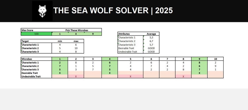 Mckinsey Solve Sea Wolf Excel Solver (instant Download) - Etsy