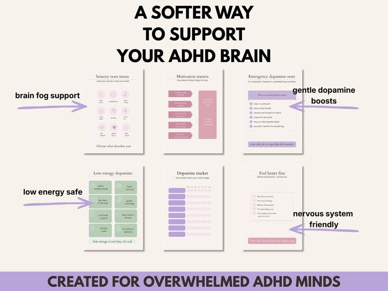 ADHD Dopamine Menu Kit | Gentle ADHD Support for Overwhelmed Minds ...