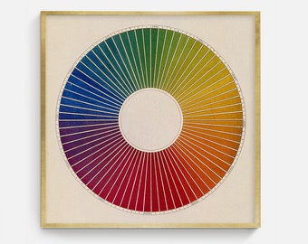 Vintage Color Wheel Prismatic by Moses Harris Print Poster - Etsy