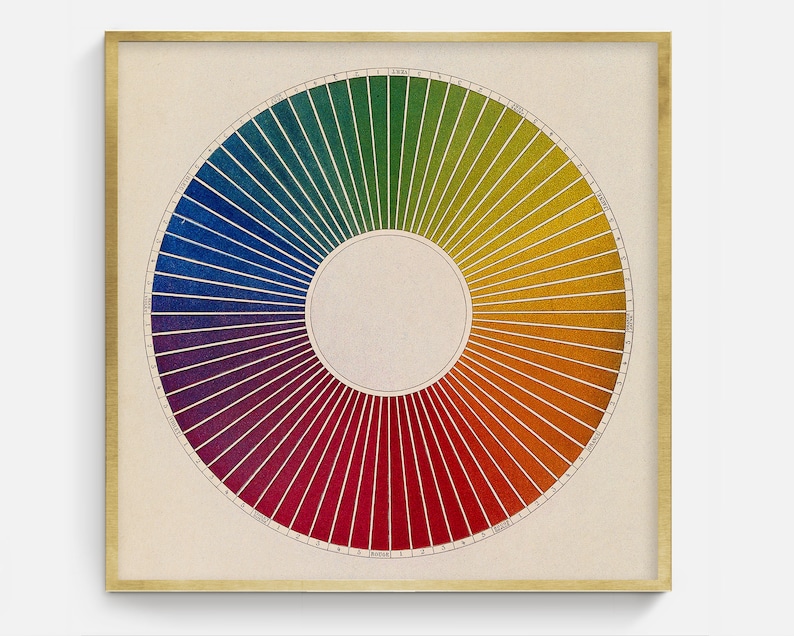 Color Wheel Vintage Book Art Digital Download Color Theory | Etsy