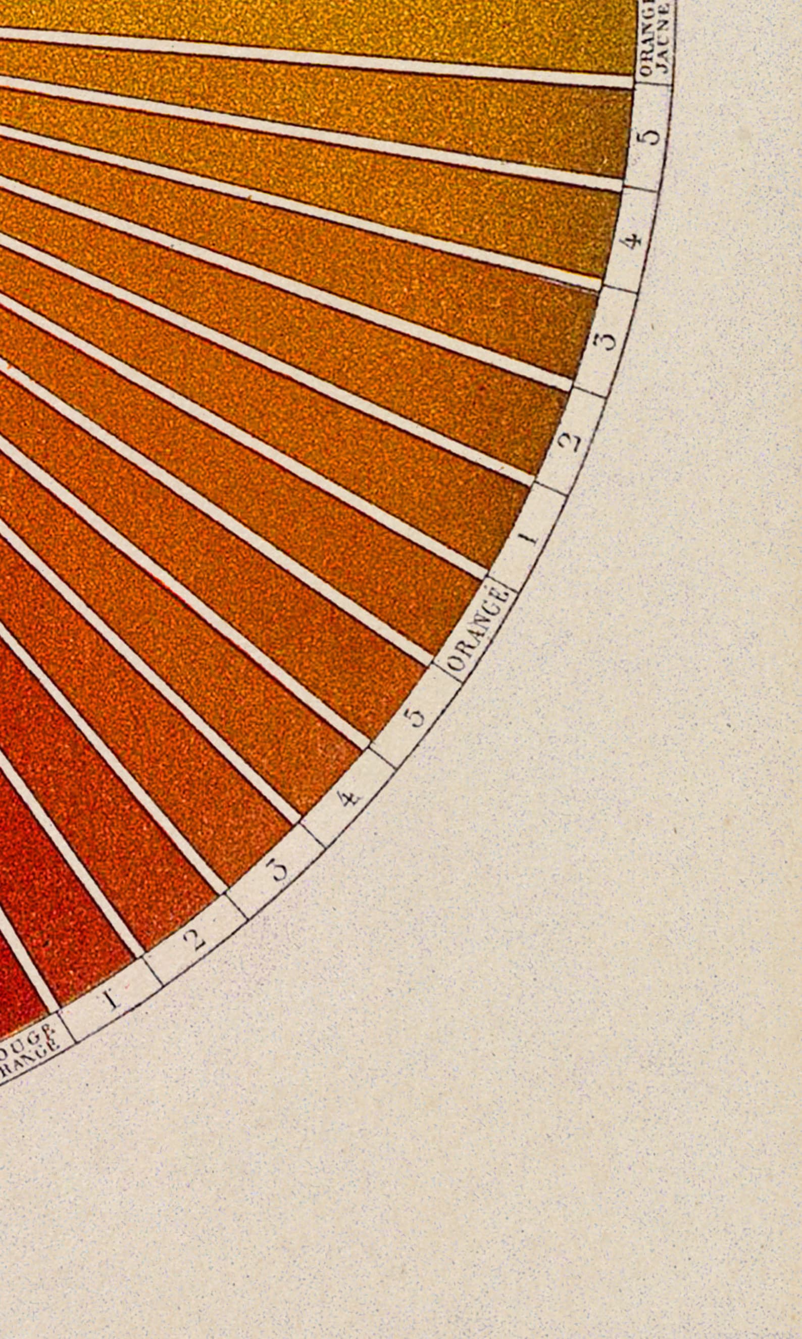 Color Wheel Vintage Book Art Digital Download Color Theory | Etsy