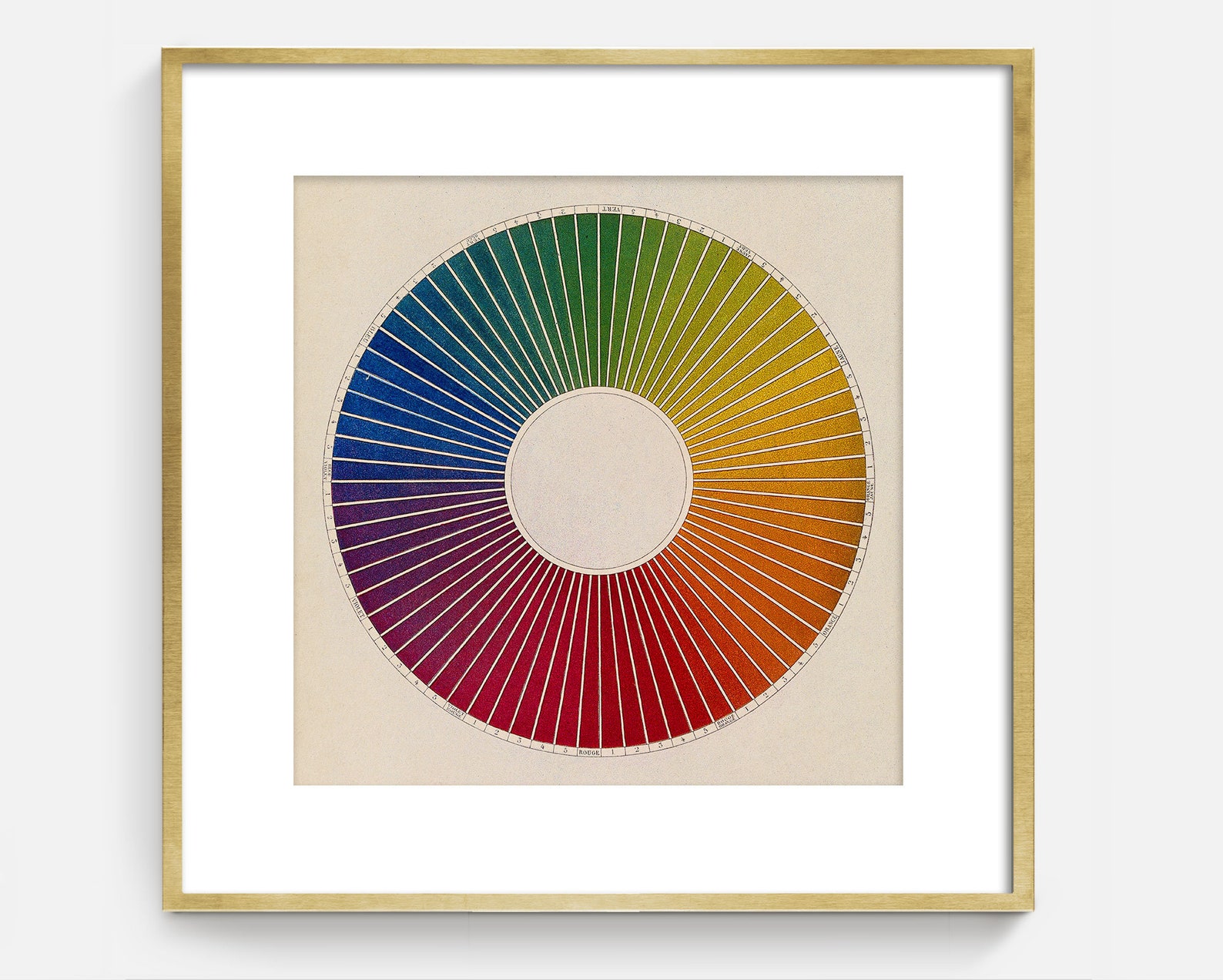 Color Wheel Vintage Book Art Digital Download Color Theory | Etsy