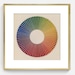 Color Wheel | Vintage Book Art Digital Download Color Theory Printable ...