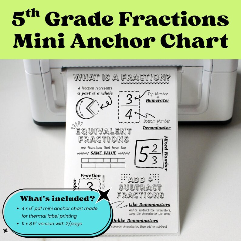 Fractions Anchor Chart: 5th Grade Math Reference (PDF Download, 4x6 ...