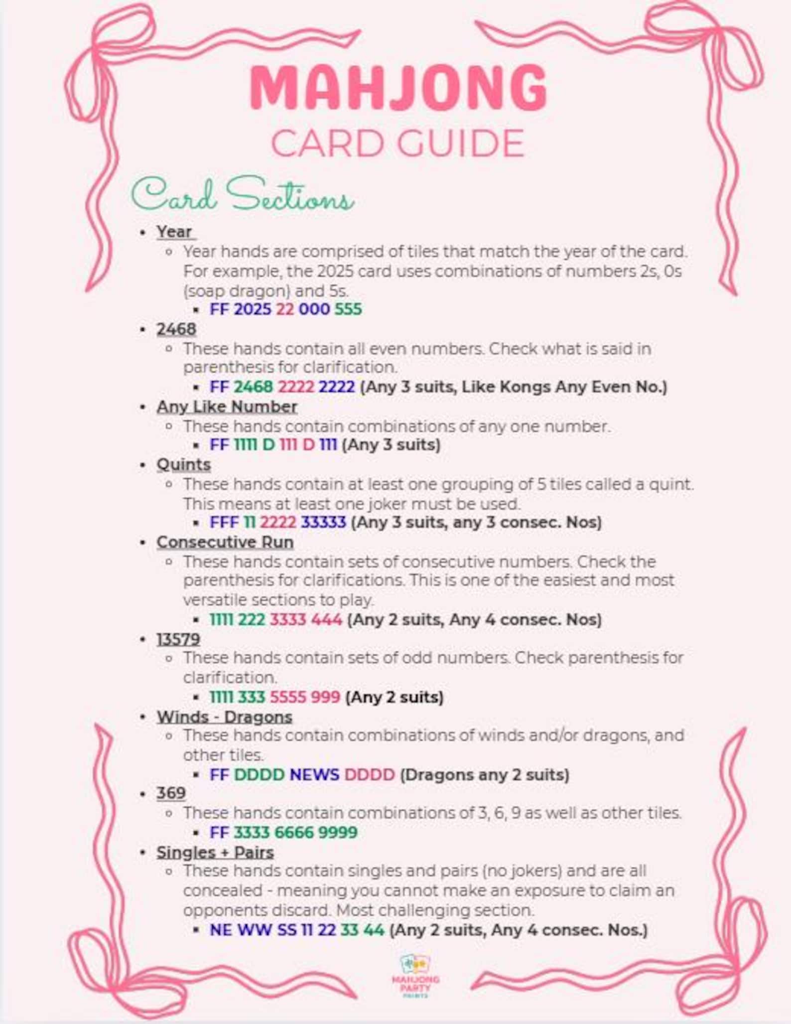 Mahjong Guide: Beginner Player Aid Cards (PDF Download) - Etsy