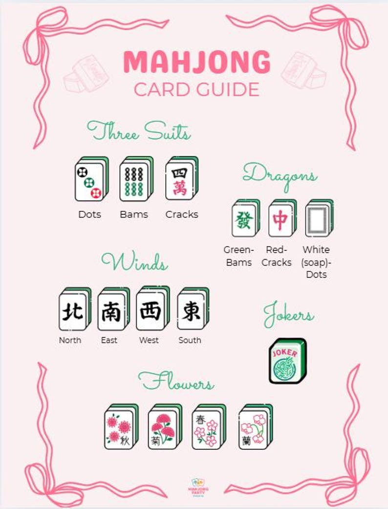 Mahjong Guide: Beginner Player Aid Cards (PDF Download) - Etsy