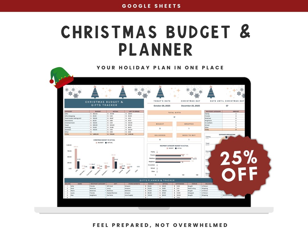 Christmas Gift Tracker Budget Spreadsheet |christmas Planner Google ...