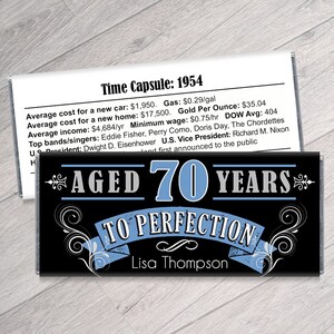 Aged to Perfection Birthday Candy Bar Wrappers - Adult Milestone Favors ...