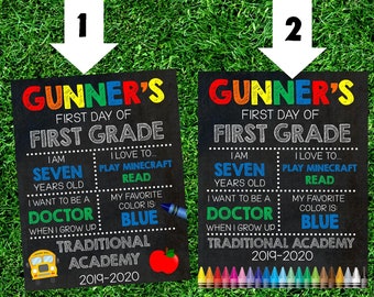 Back to School Recipe for Success Activity EDITABLE Printable - Etsy