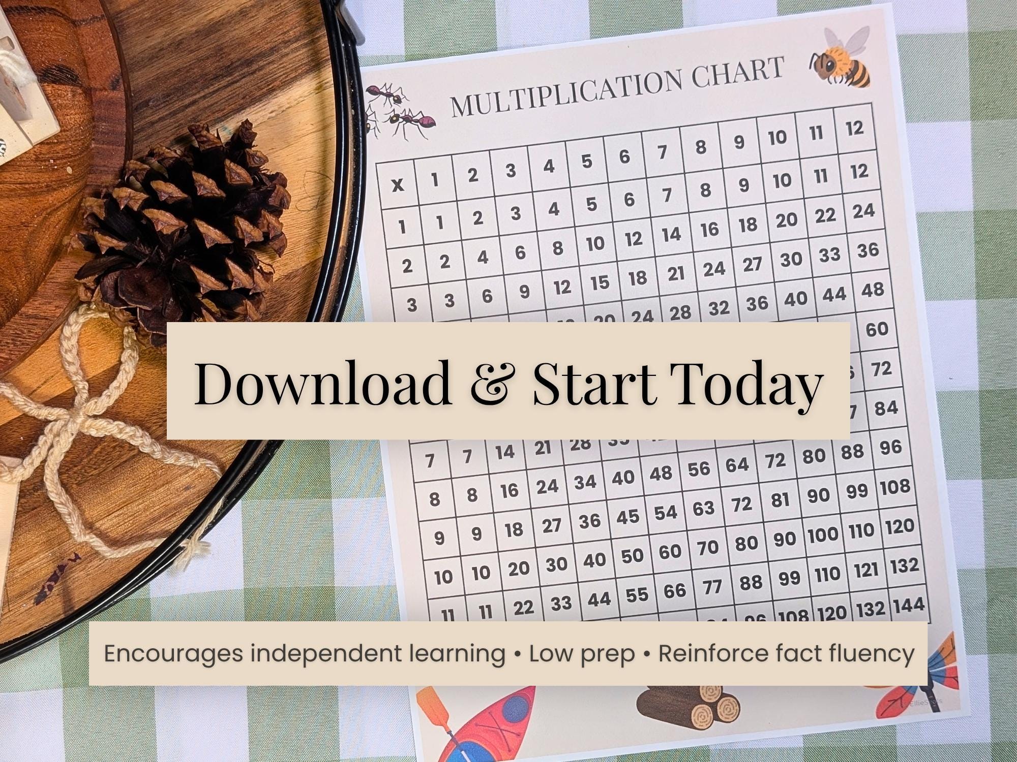 Nature Multiplication Chart | Times Table Poster 1-12 (digital Download ...