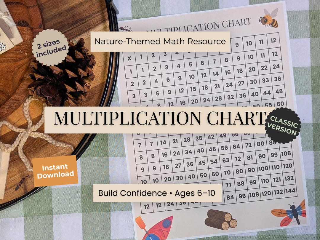 Nature Multiplication Chart | Times Table Poster 1-12 (digital Download ...