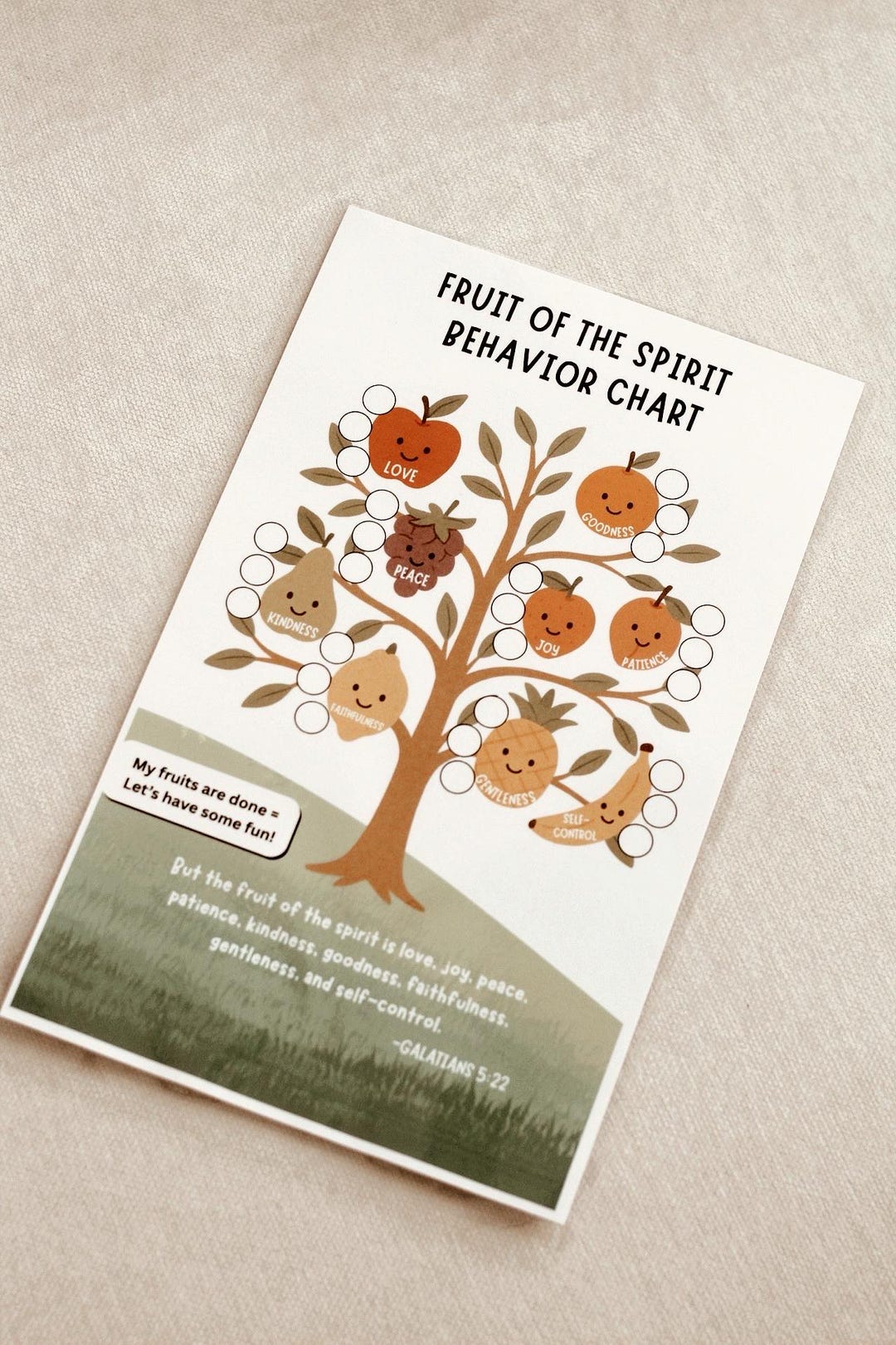 Fruit of the Spirit Behavior Chart | Homeschool | Faith Base | English ...
