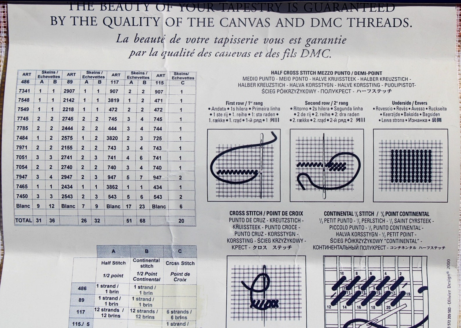 DMC Citrus Cross Stitch or Needlepoint Canvas Orange Lemon - Etsy