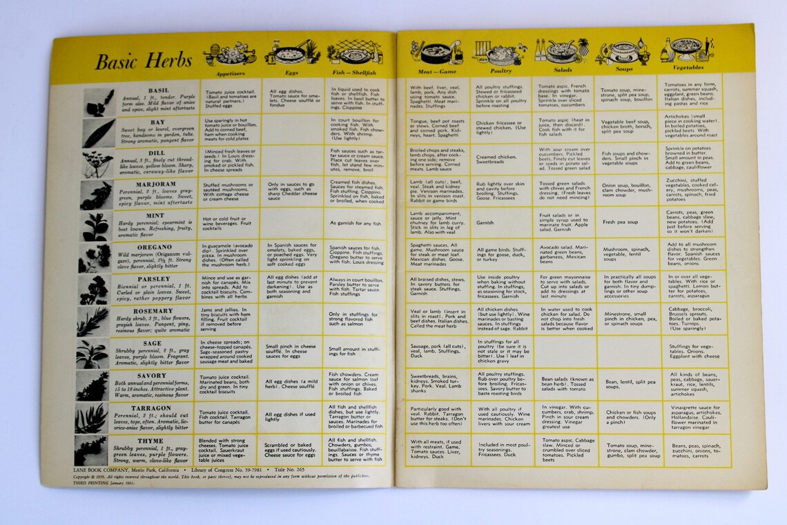 Vintage Sunset Cooking Charts Quick Charts to Basic Herbs - Etsy