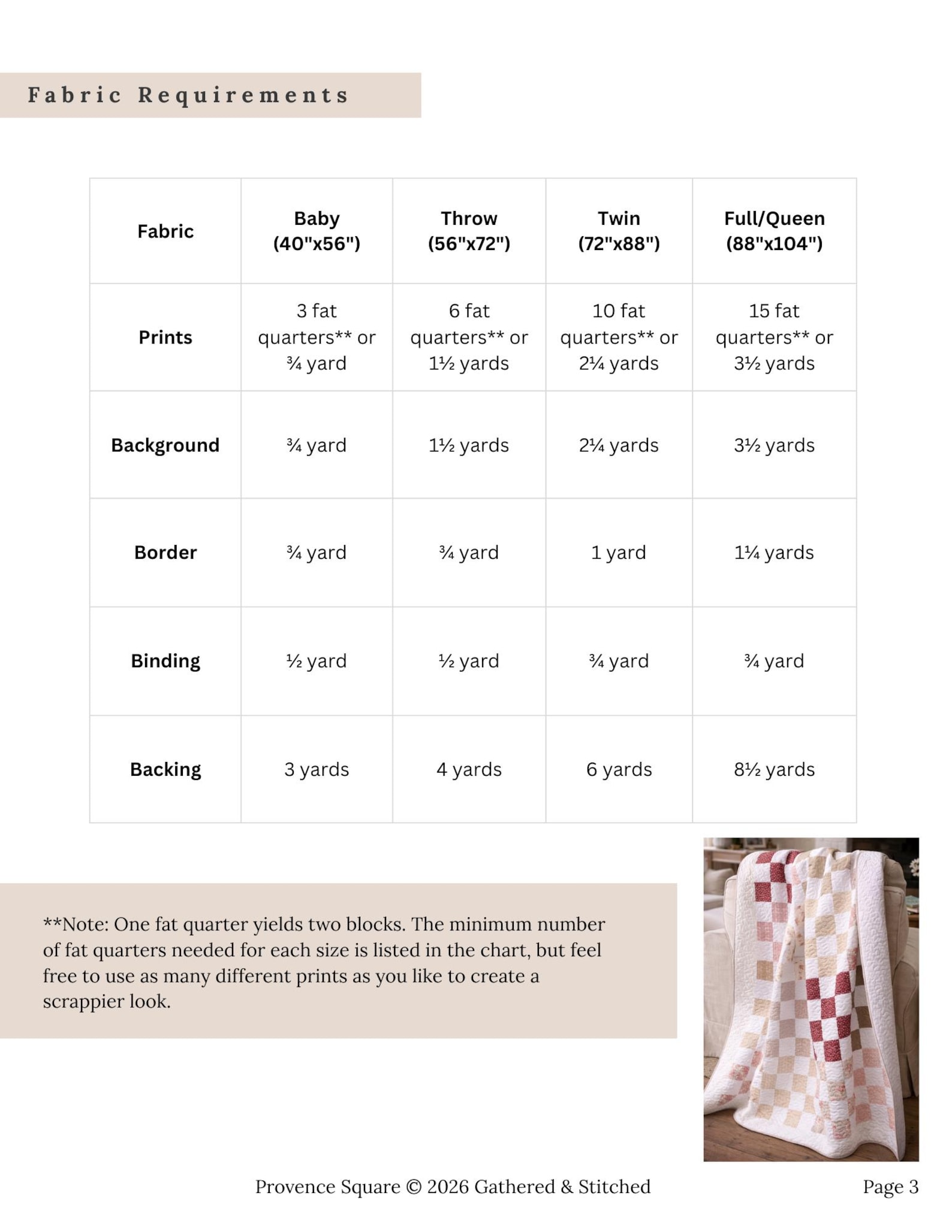 16 Patch Quilt Pattern, Easy Pattern PDF, Throw Twin Full Queen Sizes ...