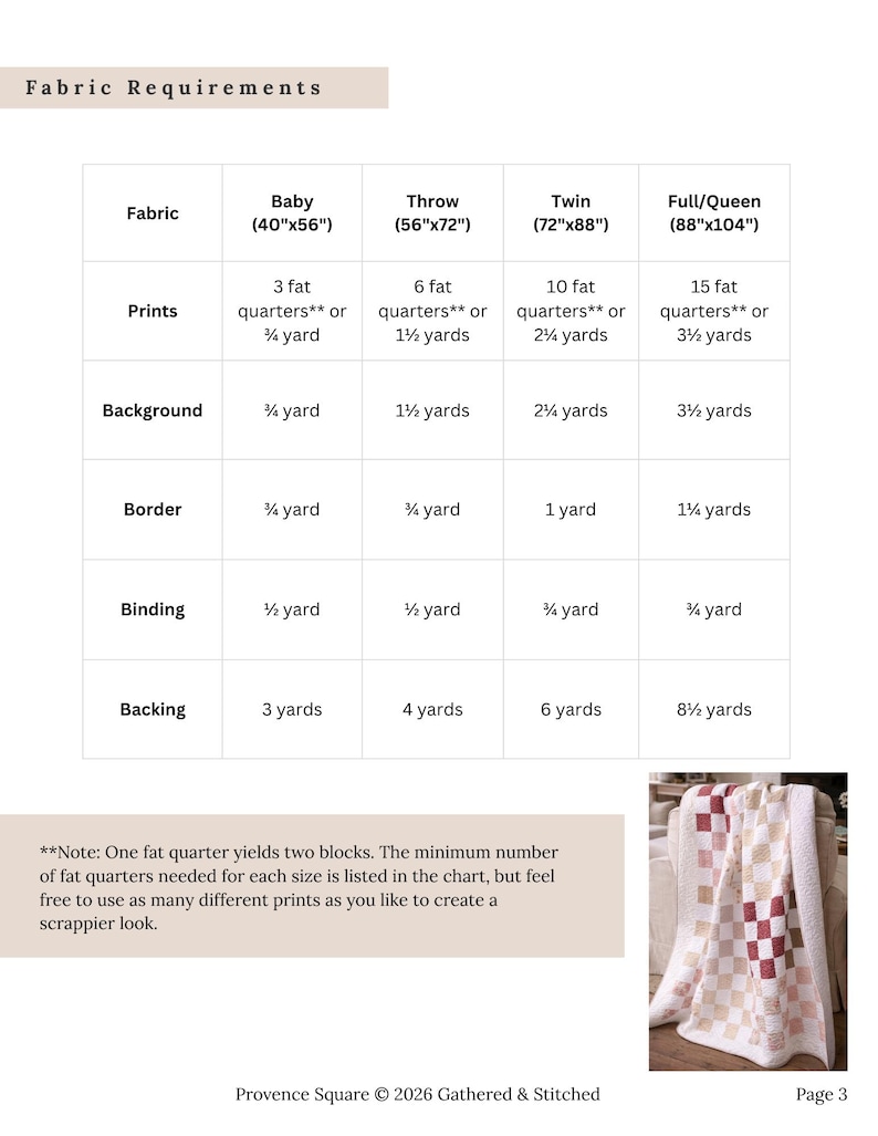 16 Patch Quilt Pattern, Easy Pattern PDF, Throw Twin Full Queen Sizes ...