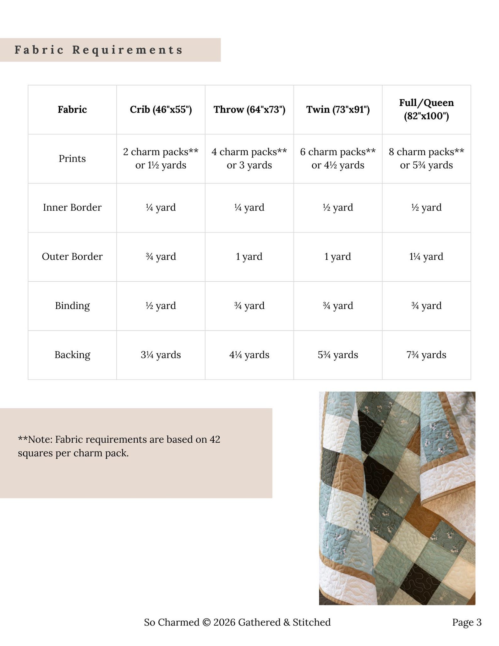 So Charmed Quilt Pattern – Beginner-friendly Charm Square PDF Pattern ...