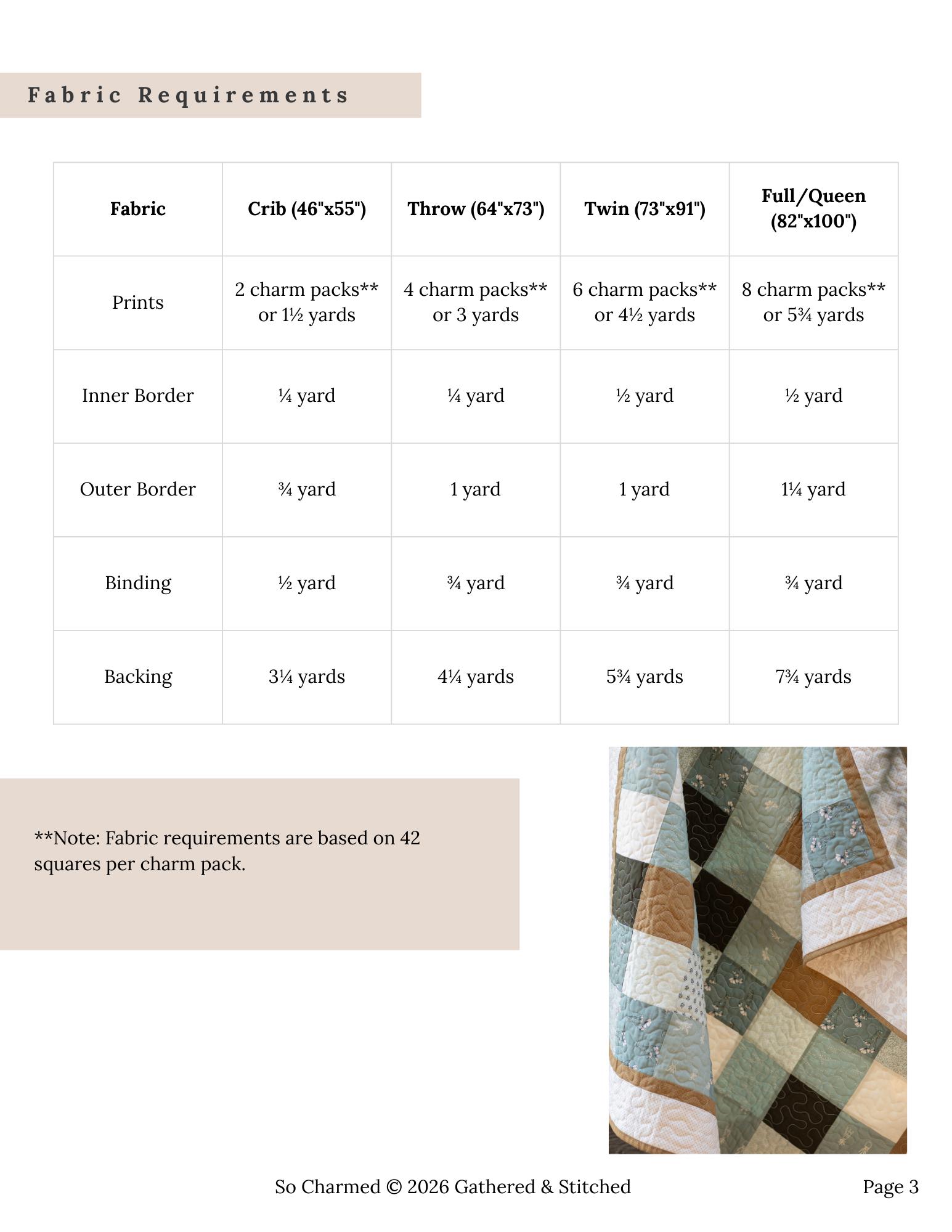 So Charmed Quilt Pattern – Beginner-friendly Charm Square PDF Pattern ...