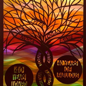 Happy 40th GIFT Tree of Life CUSTOM ORDER Home Décor Wall Art Paper Cut ...