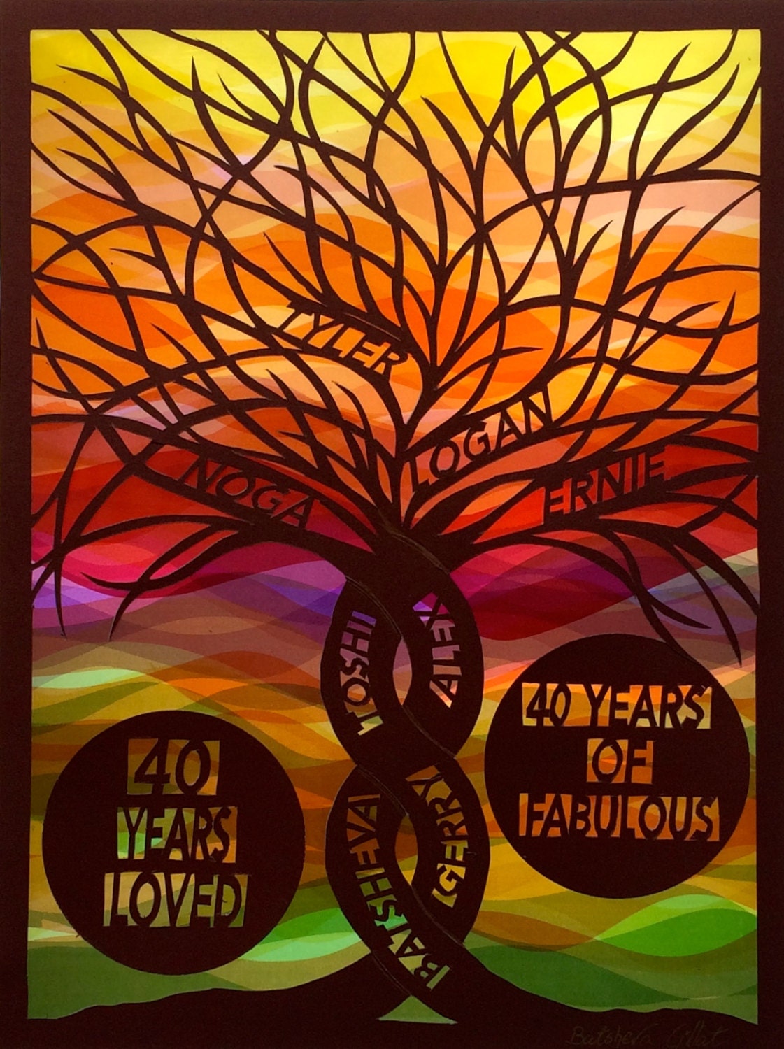Happy 40th GIFT Tree of Life CUSTOM ORDER Home Décor Wall Art Paper Cut ...