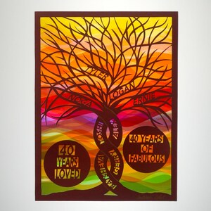 Happy 40th GIFT Tree of Life CUSTOM ORDER Home Décor Wall Art Paper Cut ...